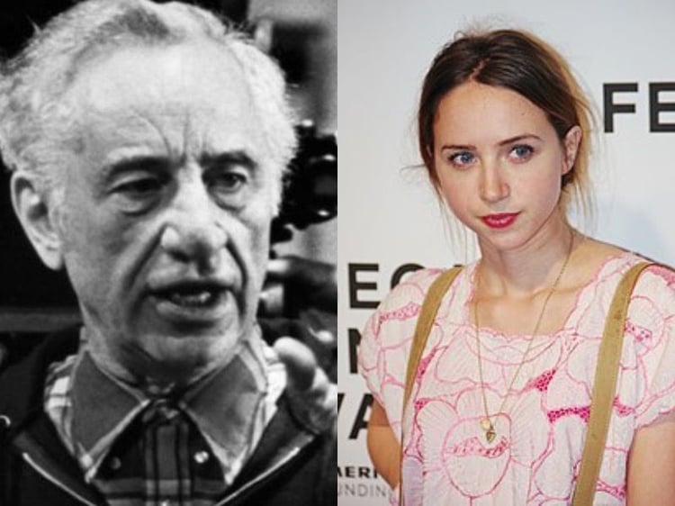 Generational Fame: Grandsons and Granddaughters of Famous Actors
